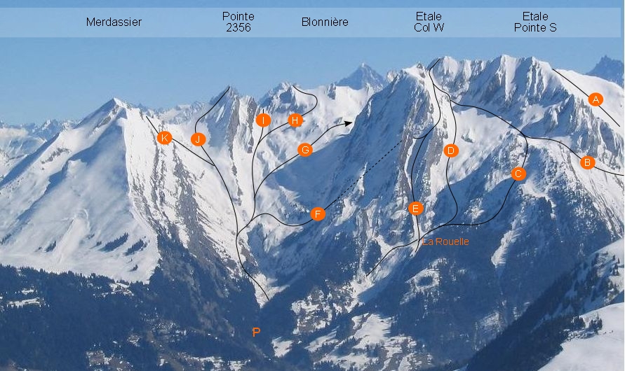 Pointes de la Blonnière : Combe à Marion (Couloir N des Aravis ...