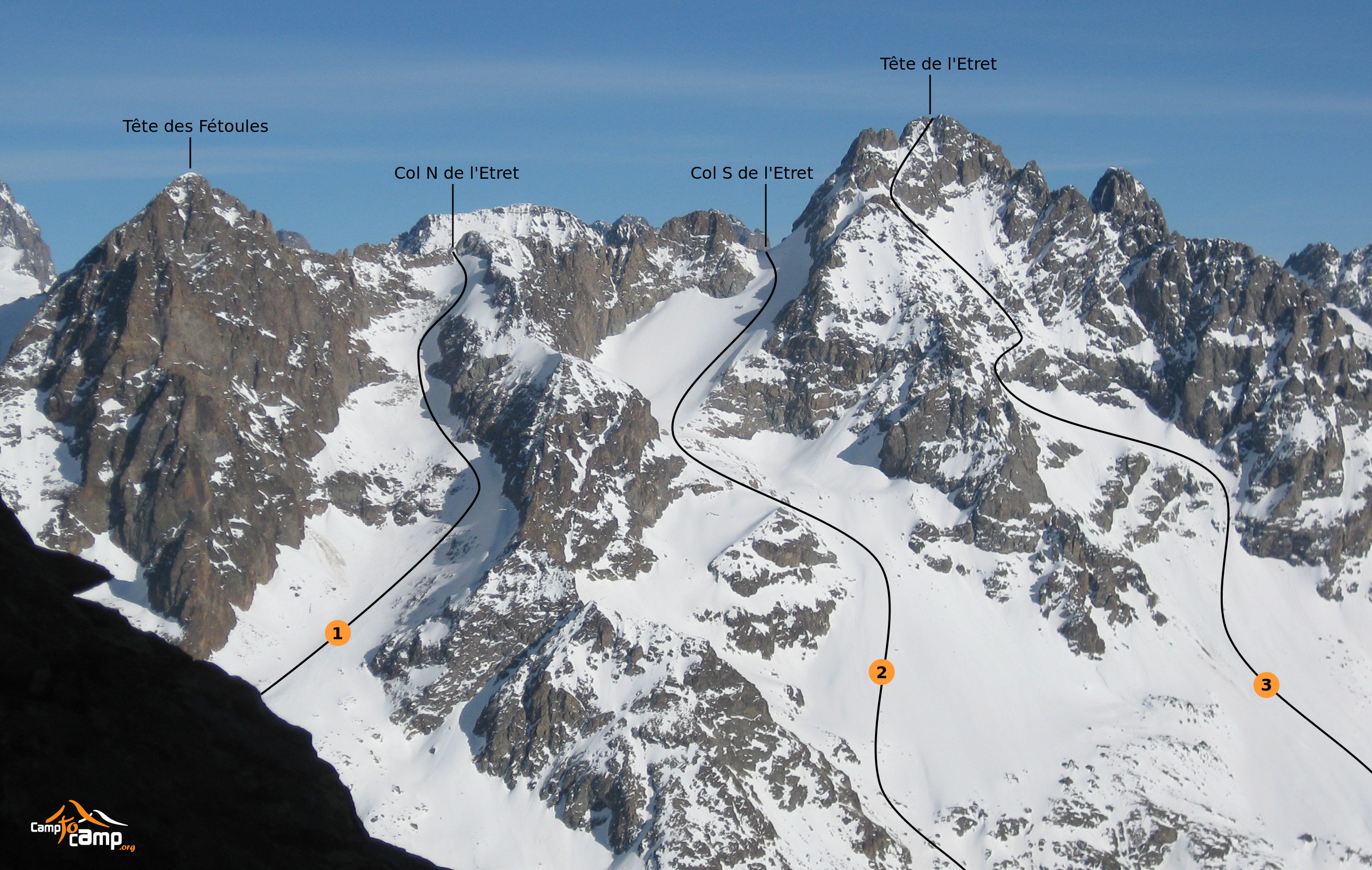 Tête de l'Étret - Camptocamp.org