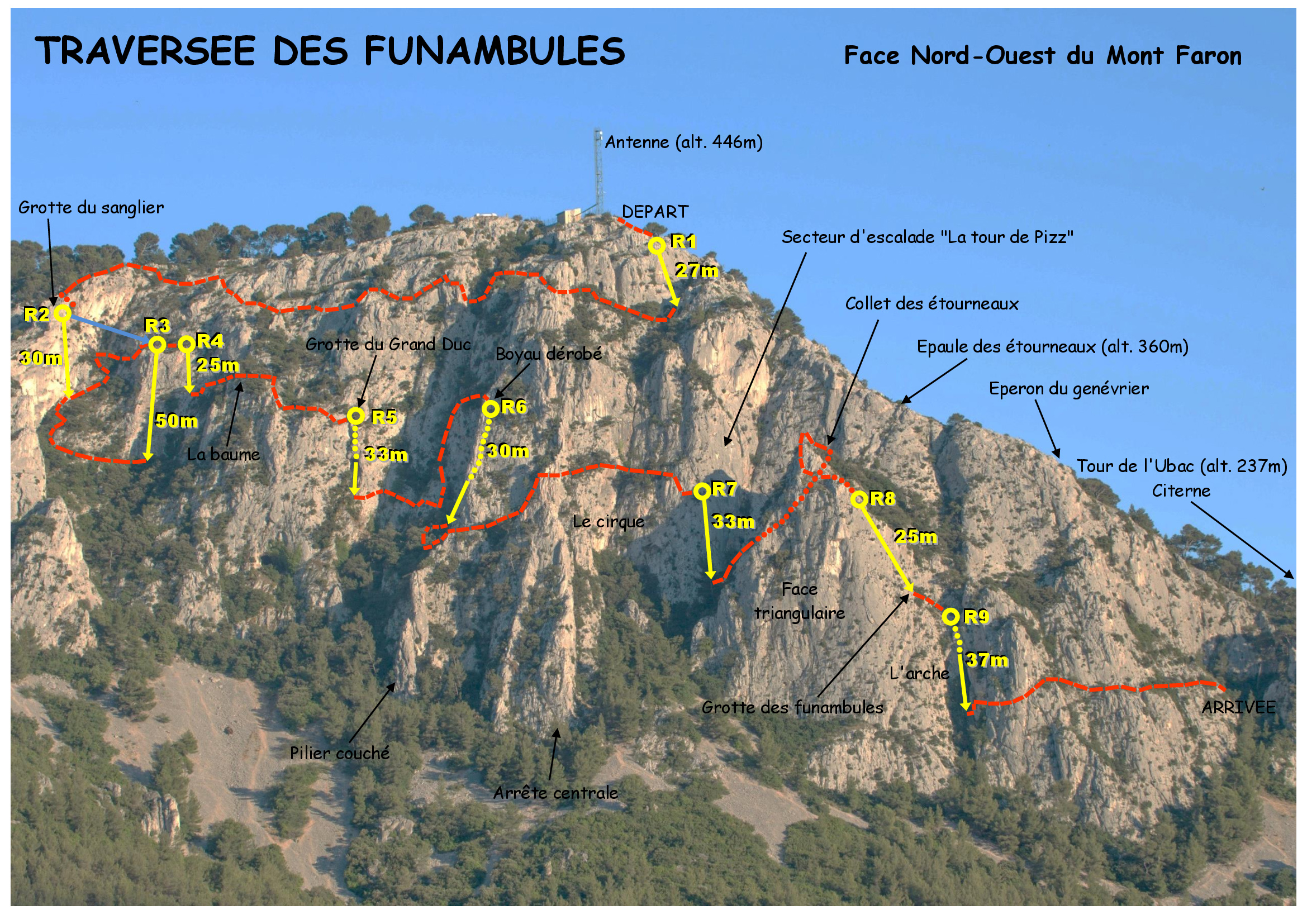 Mont Faron : Traversée des Funambules - Camptocamp.org