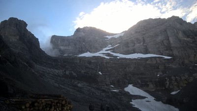 Camptocamp.org